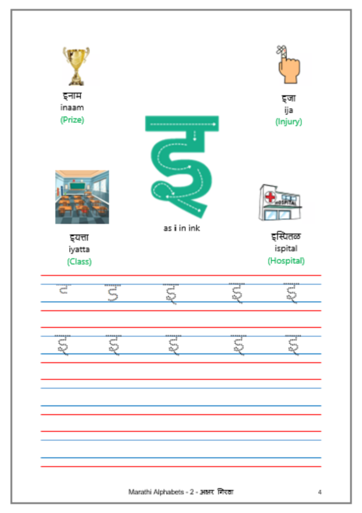Marathi Alphabets V.2 - Gabha